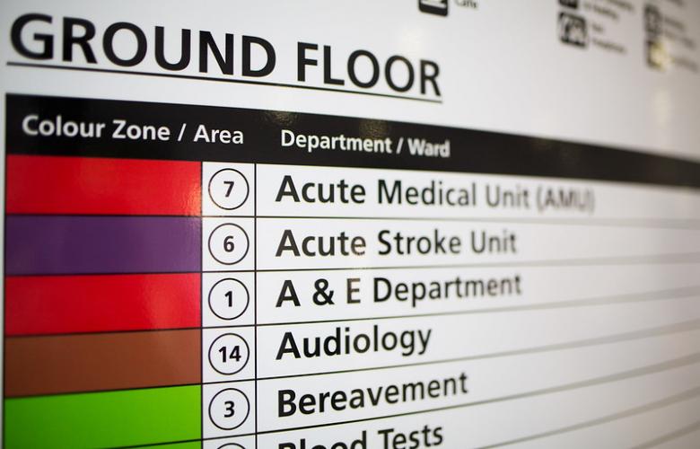 Resources | Healthwatch Network website (staff)